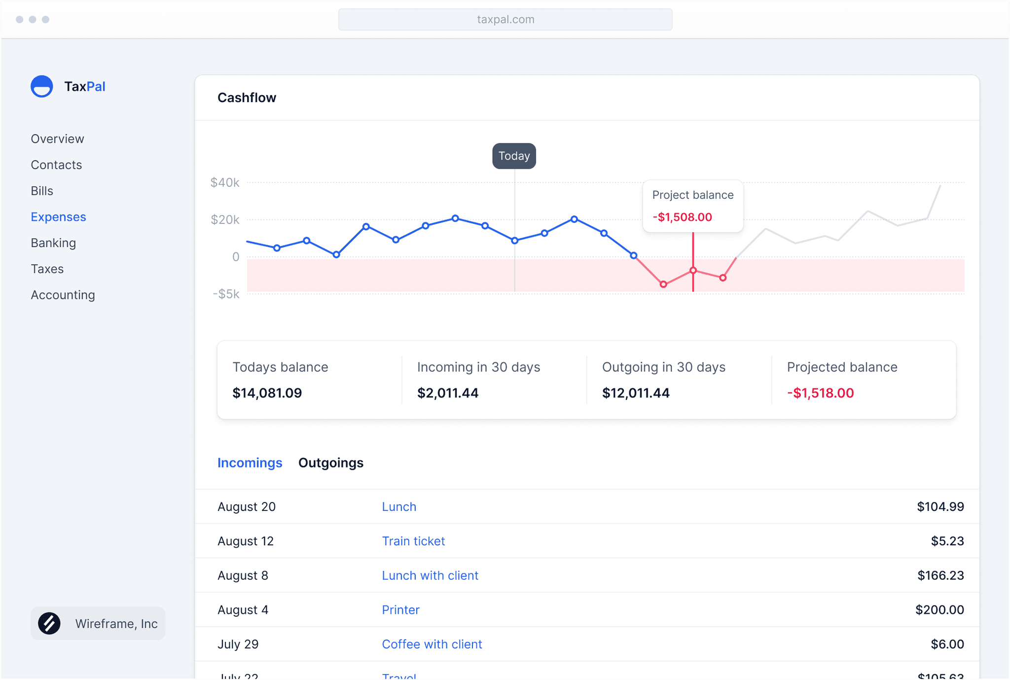 VerifiedBy - Verify yourself across the internet.